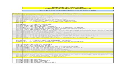 Cuadro Muestreo Ejemplo 1 Xlsx Document