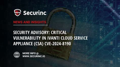 Essential Types Of Security Controls In Cybersecurity Securinc