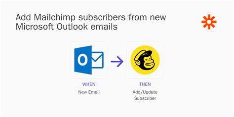 Add Mailchimp Subscribers From New Microsoft Outlook Emails Using Zapier