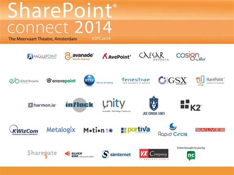 Sharepoint Functionality To Build Or To Buy Lets Ask Pareto Ppt