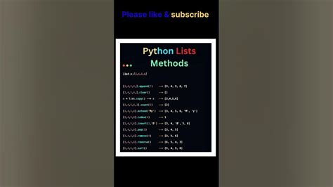 Python List Methodpythoncodingpython3pythonprogrammingnumpypythontutorial Html Youtube