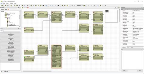 Controls And Automation Direct Energy Australia