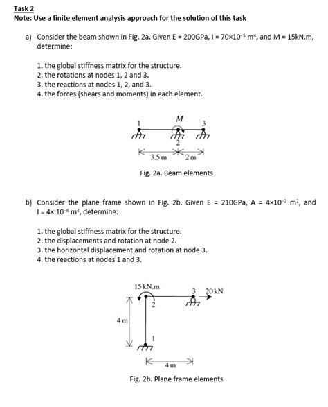Solved Task Note Use A Finite Element Analysis Approach Chegg