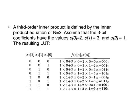 Ppt Distributed Arithmetic Powerpoint Presentation Free Download Id2909106