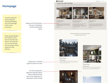 UI UX Audit For Your Website Or App Upwork