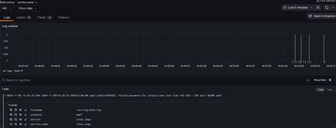 how to get alloy to parse var log syslog correctly grafana alloy