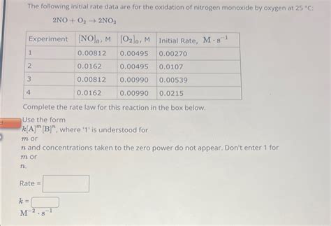 Solved The Following Initial Rate Data Are For The Oxidation