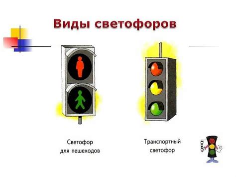 Светофор для пешеходов картинки для детей