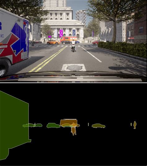 Amodalsynthdrive A Synthetic Amodal Perception Dataset For Autonomous