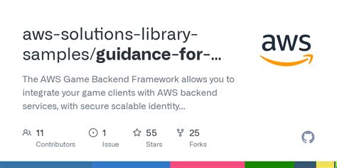 Github Aws Solutions Library Samples Guidance For Custom Game Backend Hosting On Aws The Aws