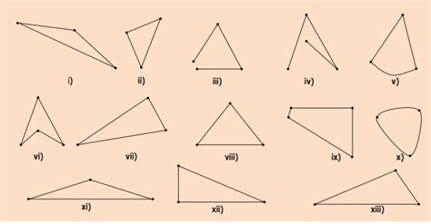 வடிவியல் பருவம் 2 அலகு 4 6 ஆம் வகுப்பு கணக்கு Geometry Term 2 Chapter 4 6th Maths In