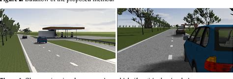 figure 3 from performance evaluation of a maneuver classification