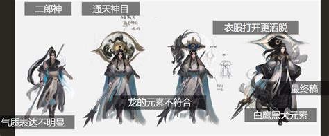 美术 12 角色设计基础 Anesu 博客园