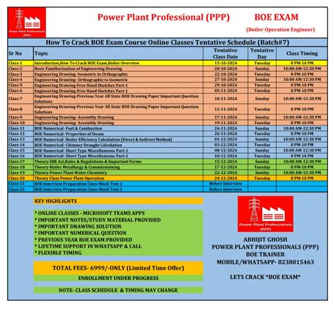 Those Who Are Interested Kindly Book Your Seat Enrollment Started Abhijit Ghosh