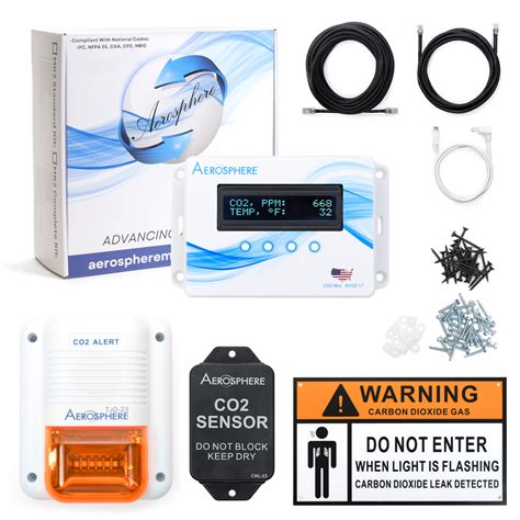 Understanding Co2 Monitoring The Role Of Carbon Dioxide Sensors Co2