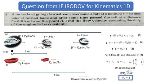 Irodov Question Kinematics 1d Youtube