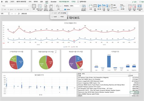 엑셀 활용법 3 대시보드형 보고서 만들기