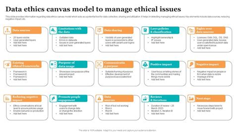 Data Ethics Canvas Model To Manage Ethical Issues Guide For Ethical