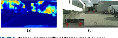 Figure 1 From A Novel Method For Road Anomaly Objects Detection In The