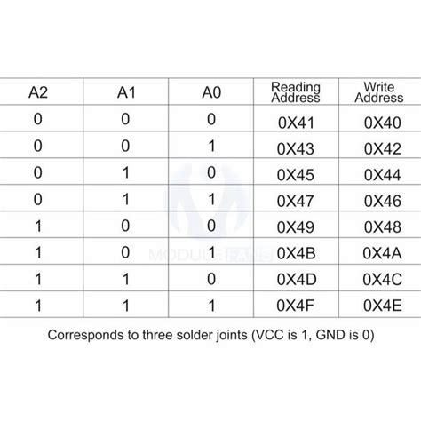 Jual I2c Module Graphics Lcd 12864 Adaptor To I2c Driver Mcp23017 5v Shopee Indonesia