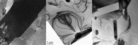 Lanika Solutions On Linkedin Characterization Matcalc Software Case