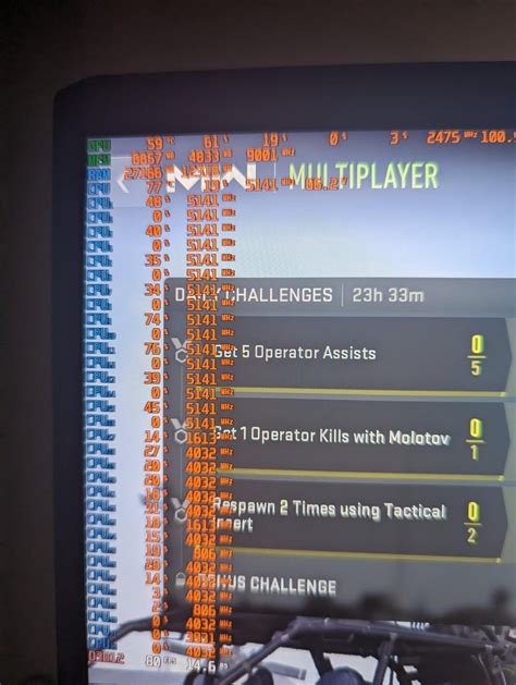 Whats Wrong With The Cpu Management Its Using All My Efficiency Cores But Not The Actual