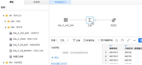 绘制加工流程图 数聚软件产品文档 聚宝