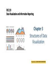 Chapter Structure Of Data Visualization Pdf Dsc Data Visualization And Information