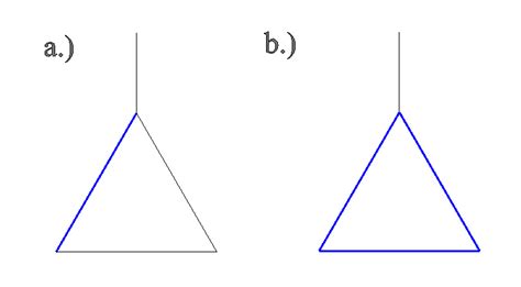 discrepancy between welded curves and valid curves ruby api