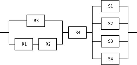 Functional Model Of The Multi Stage High Speed Axial Compressor Download Scientific Diagram