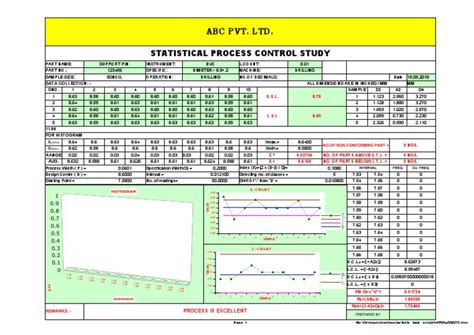 Spc Format Pdf Statistics Applied Mathematics Spc Format Pdf Statistics Applied Mathematics