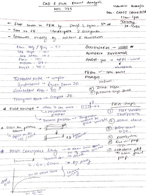Cad Fea Notes Midsem Pdf