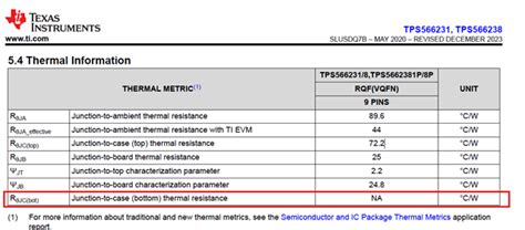 Tps566238 Theta Jc Bottom For Tps566238 Power Management Forum Power Management Ti E2e
