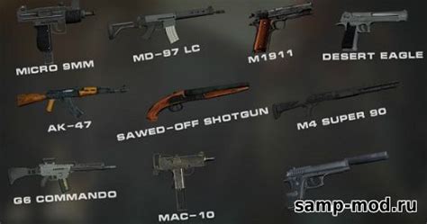 Материалы пользователя [admin] Моды для Samp Samp Mod Моды для Gta Samp