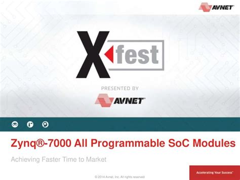 PDF Zynq Modules DOKUMEN TIPS