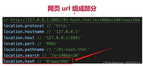 Vue Router 路由模式（笔记自用）vue 修改 路由 Popstate Csdn博客