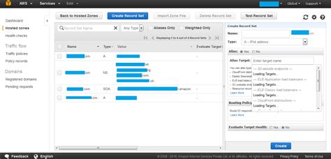 How To Host Your Domain On Aws Ec2 Instance Hosting W3ctrl Services