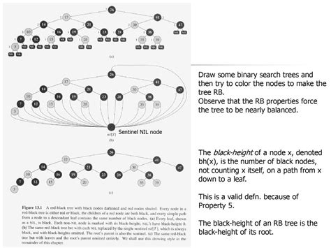 data structures and algorithms at70 02 comp sc and inf mgmt ppt