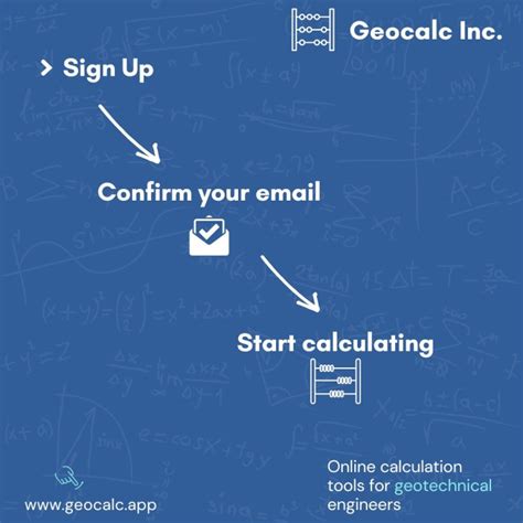 Video Geotechnical Calculations On Linkedin Geocalc Geotechnicalengineering Geotechnical