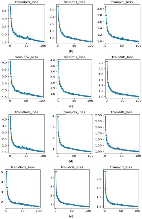 Mambashadowdet A High Speed And High Accuracy Moving Target Shadow Detection Network For Video Sar