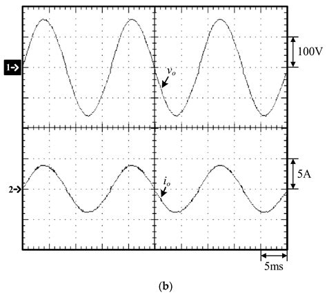 analysis and modeling of a single power source t type 7 level single