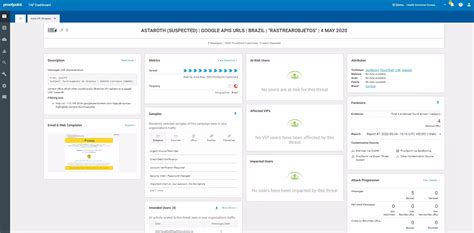 Targeted Attack Protection Ransomware Protection Proofpoint Au