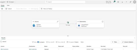 Solved Copyjob Add To Invoke Pipeline Microsoft Fabric Community
