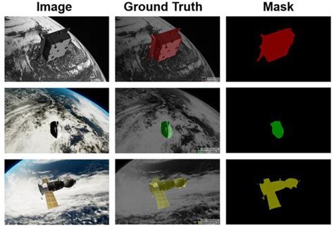Multi Scale Deep Neural Network Based On Dilated Convolution For