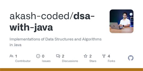 GitHub Akash Coded Dsa With Java Implementations Of Data Structures And Algorithms In Java