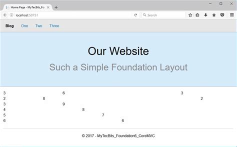 Zurb Foundation My Tec Bits