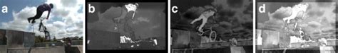 Saliency Map Computation A Is The Original Frame B Is The Saliency