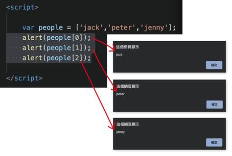 Javascript教學課程 入門篇 個章節 由淺入深學習Javascript 鬍子科技學院 鬍子科技學院