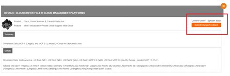 Whats New In Cisco Cloudcenter Guess What Feature They Have Dropped