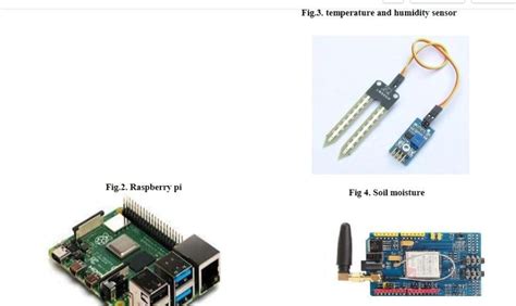 Divya S On Linkedin Using Raspberry Pi To Increase The Production In Agriculture Ug